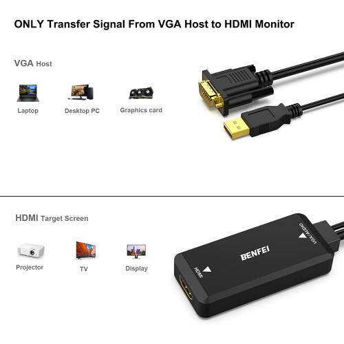 Benfei VGA (Input) to HDMI (Output) Adapter with Audio Support and ...
