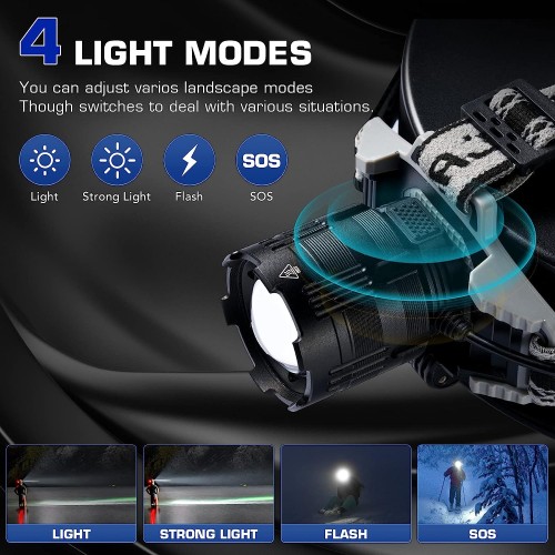 LED Rechargable Headlamp - 100000 Lumens