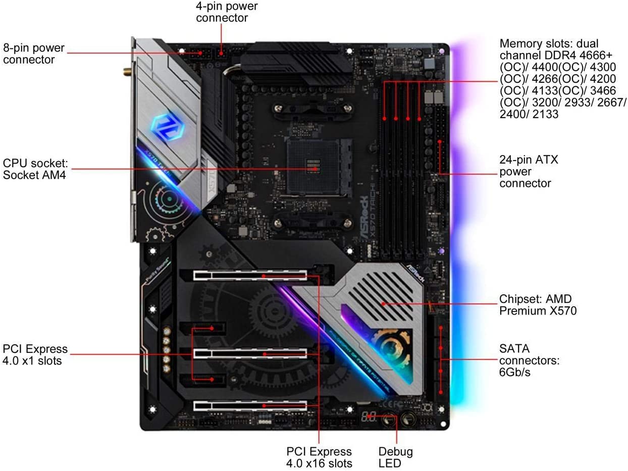 ASRock X570 Taichi AM4 X570 SATA 6Gb/s - ATX AMD Premium Motherboard