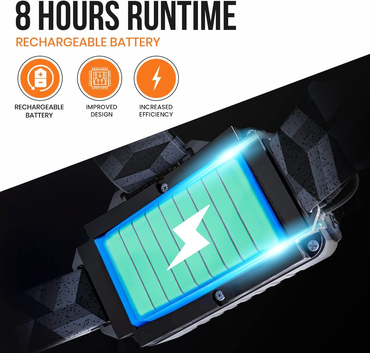 Thor Headlamp Rechargeable - Head Lamp to Wear High Lumen - Led ...