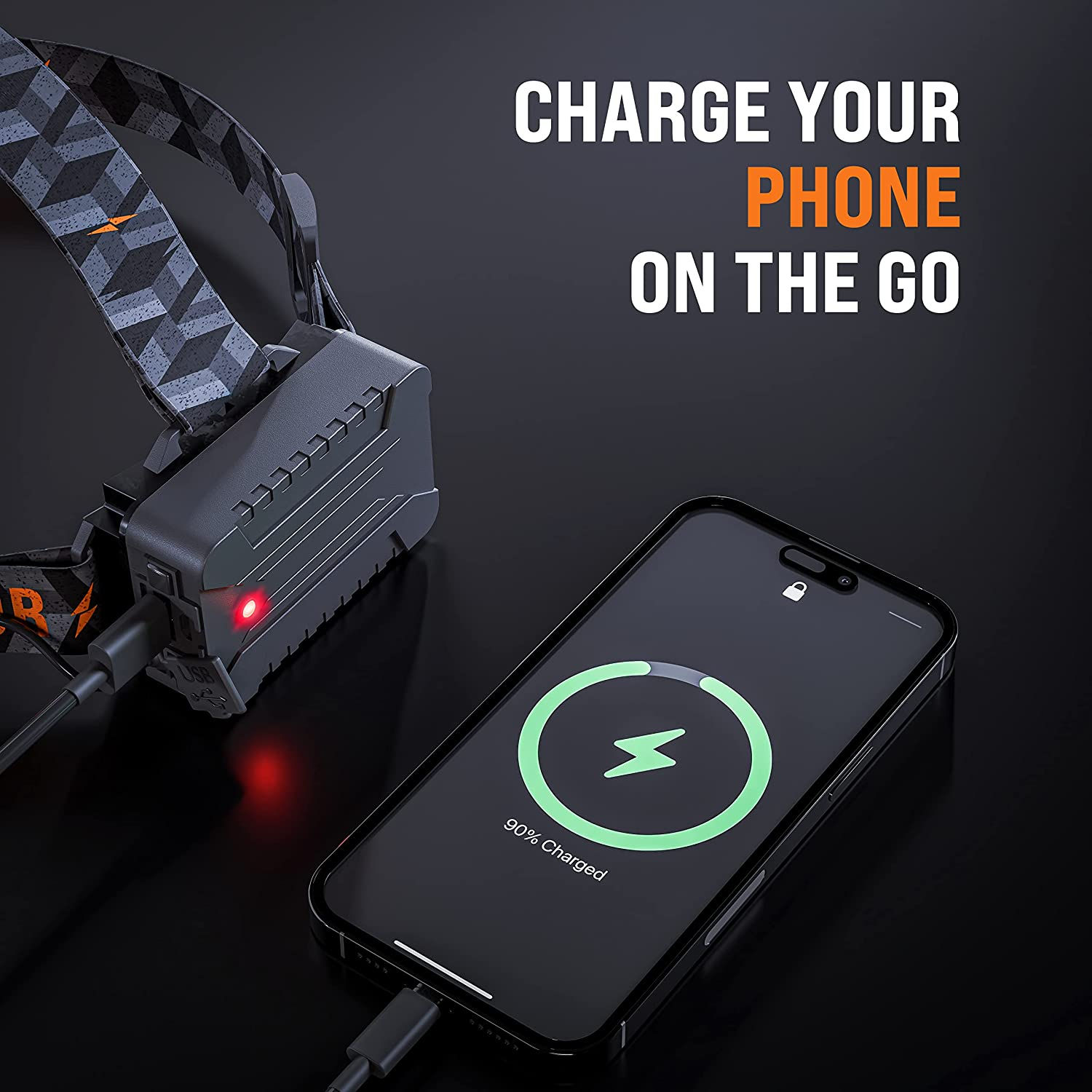 Thor Headlamp Rechargeable - Head Lamp to Wear High Lumen - Led ...