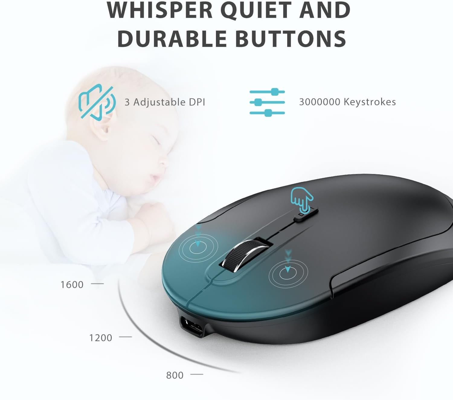 iClever GK08 Wireless Keyboard and Mouse - Ultra Slim Keyboard and ...