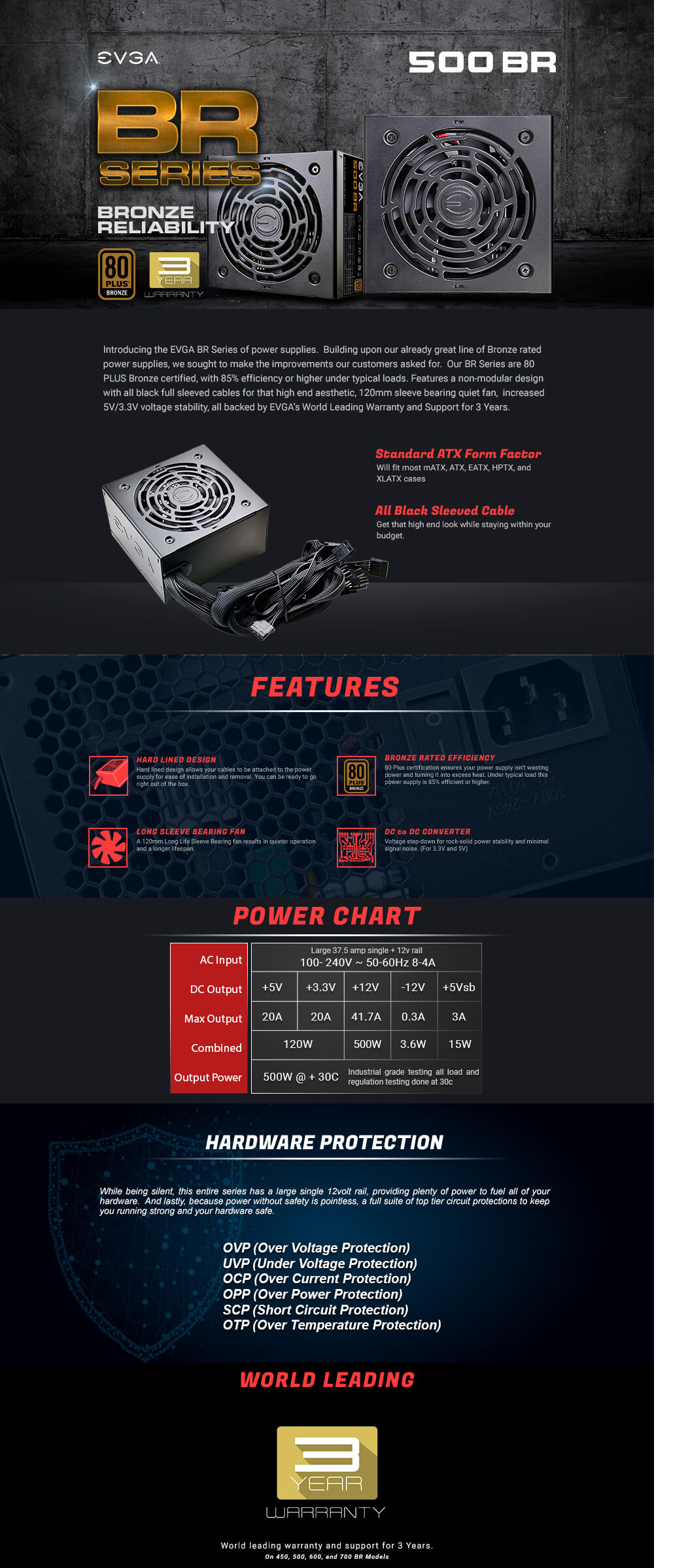 EVGA 500w PSU Bronze