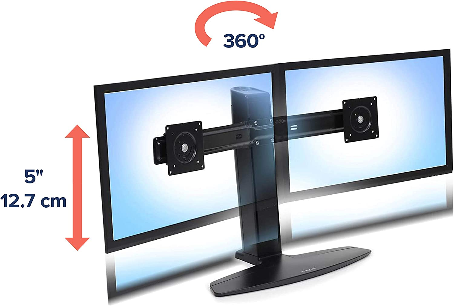 Ergotron – Neo-Flex Dual Monitor Stand for Desk, Double VESA Mount ...
