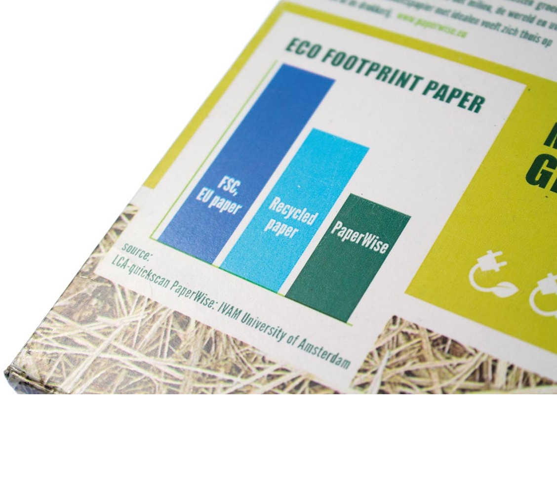 PaperWise White Copy Paper A3 297x420mm 80gsm 500 Sheets 5x