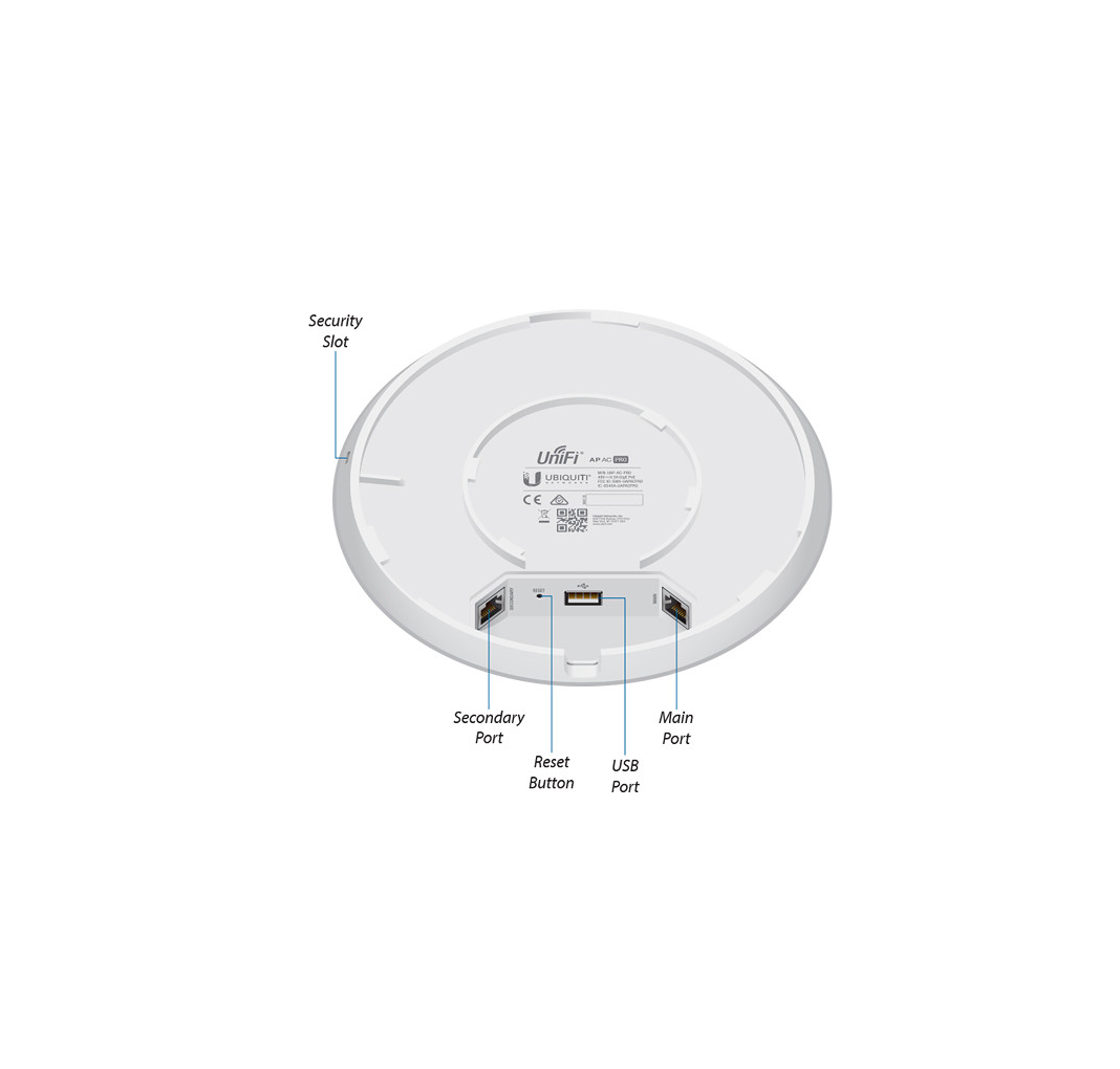 Ubiquiti Networks UAP-AC-PRO UniFi Access Point Enterprise Wi-Fi System