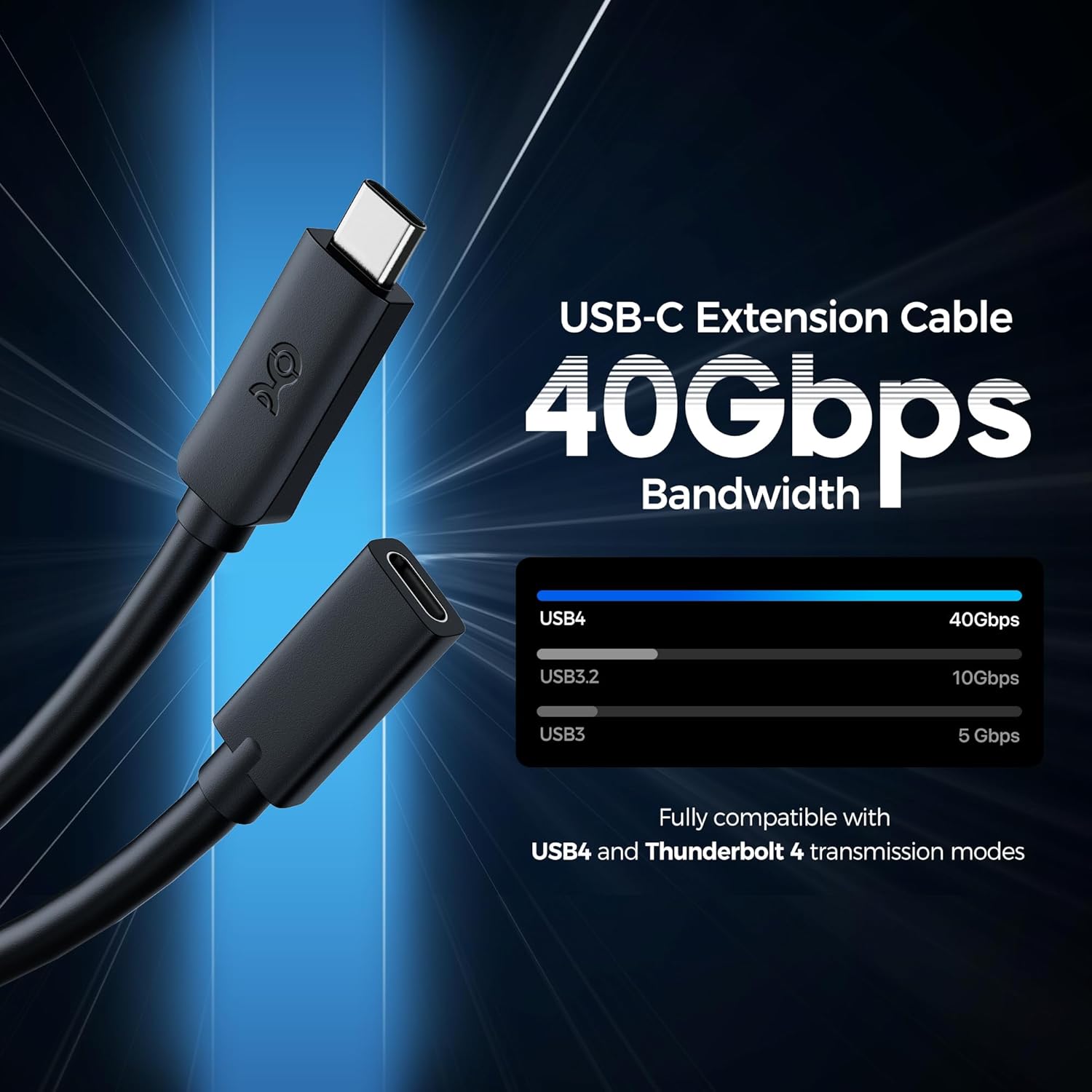 Cable Matters 40Gbps USB 4 Extension Cable 1.6ft / 0.5m